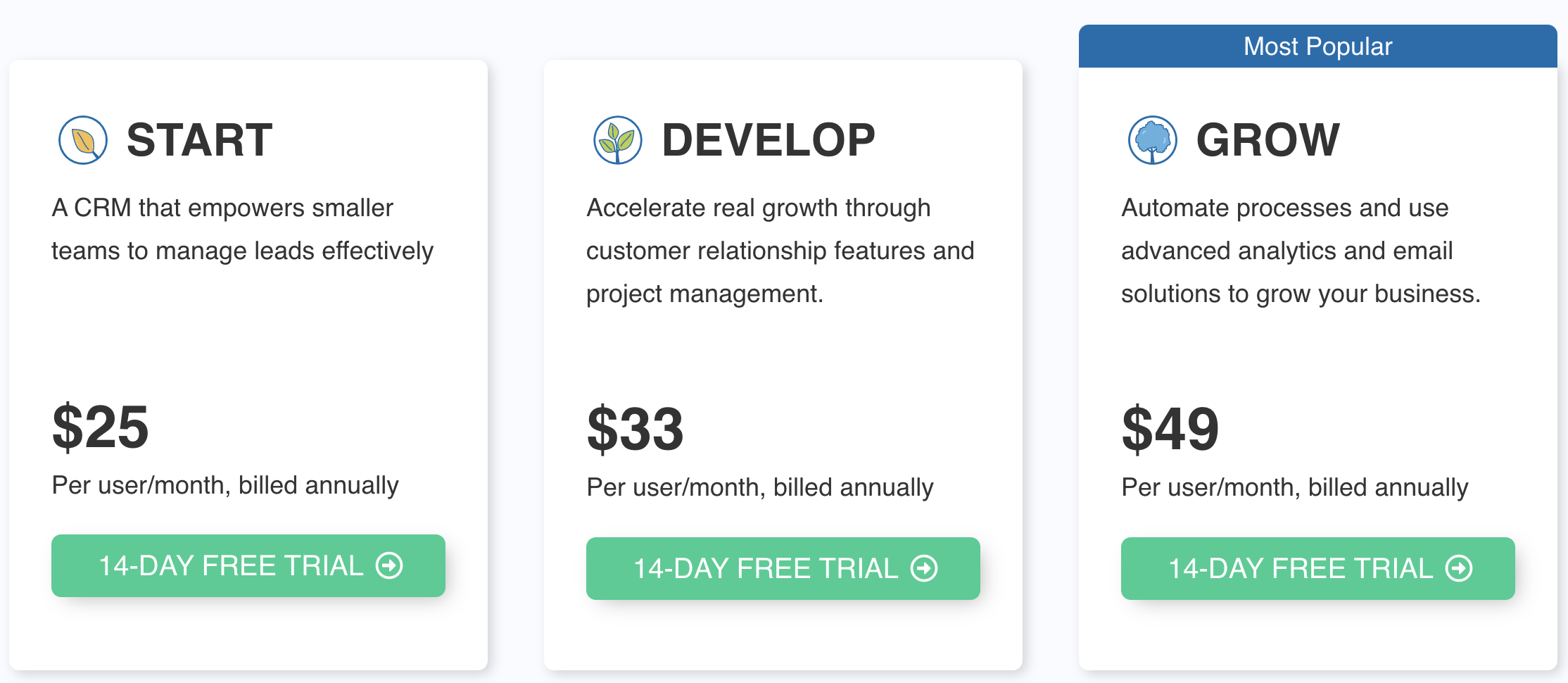 17 Best CRM Software Solutions in 2022